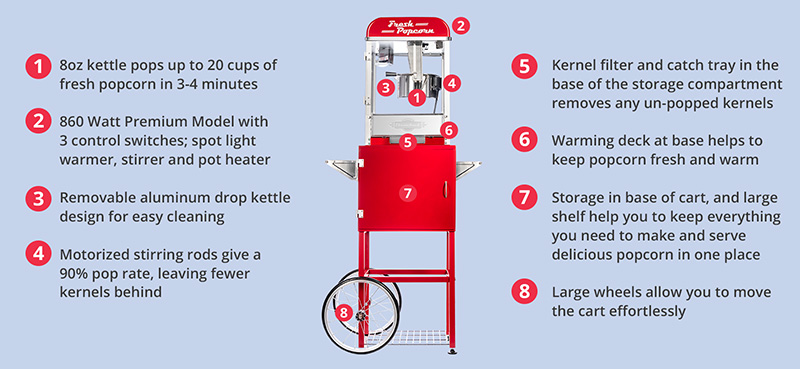 Theater Popcorn Maker